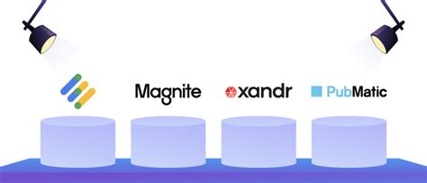 What Is A Supply Side Platform 2023 Adtech