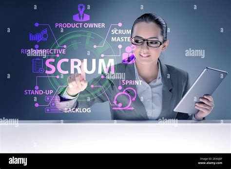 Businesswoman In The SCRUM Agile Method Concept Stock Photo Alamy