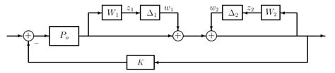 212 Robust Disturbance Rejection Engineering Libretexts