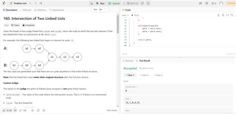 anushka wargantiwar on linkedin 100daysofcode leetcodechallenge