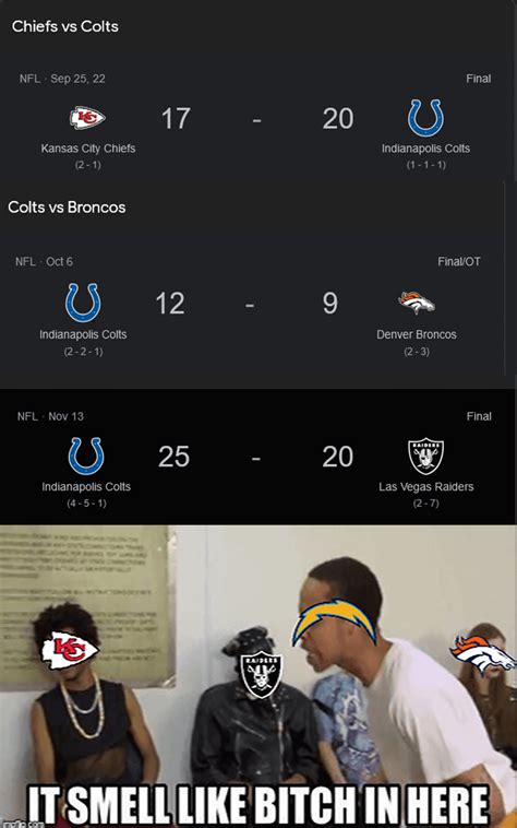 Lets Goooooooo Rchargers