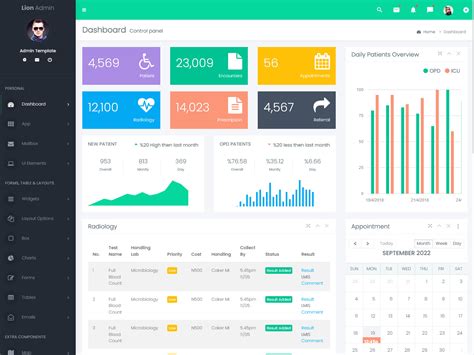 Responsive Bootstrap Admin Template With UI Framework Lion