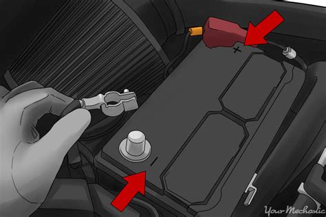 How To Disconnect Car Battery Diagram Jak Odpojit Autobateri