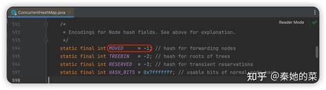 JavaConcurrentHashMap 核心源码保姆级解析 知乎