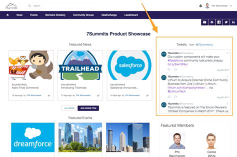 Depth Of Product Integrations