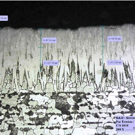 Microstructure Cross Sections Of The Boronized Steel Obtained For Fac