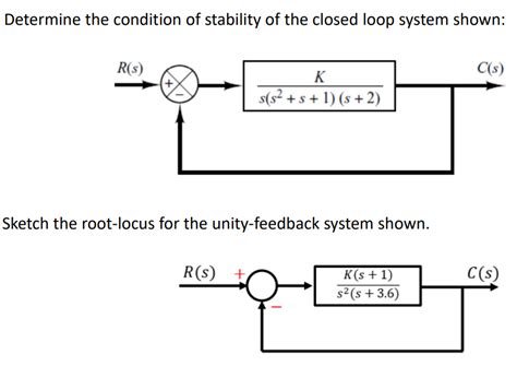 Solved Determine The Condition Of Stability Of The Closed Chegg