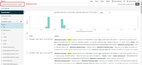 K8s日志收集实战（无坑）filebeat Kibana 管道重复读取日志 Csdn博客