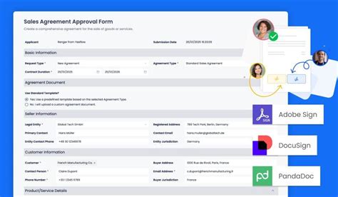 Workflow Automation With Electronic Signatures Yeeflow Yeeflow