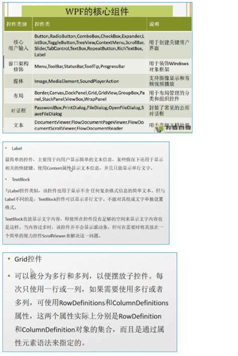c 编程 127：wpf初级入门 阿里云开发者社区