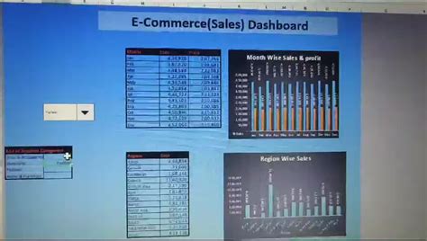 [video] Excel Project 2 Designing A Sales Dashboard In Excel