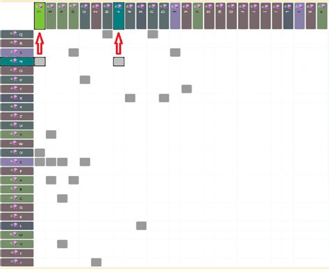 Figure 3 7 From Model Based Diagnosis Of Software Functional Dependencies Semantic Scholar