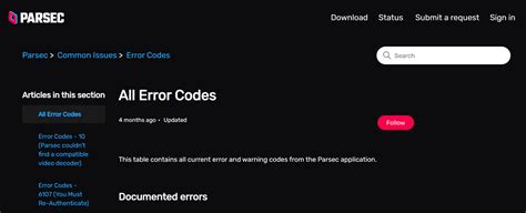 Parsec Error Error With Easy Fixes The Nature Hero