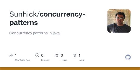github sunhick concurrency patterns concurrency patterns in java
