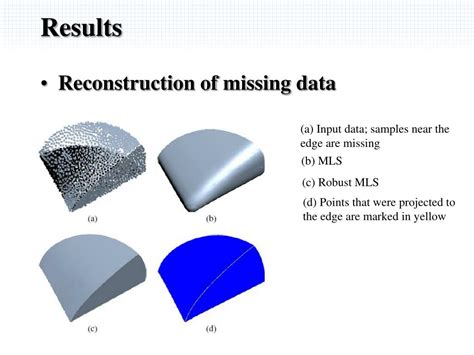 Ppt Robust Moving Least Squares Fitting With Sharp Features
