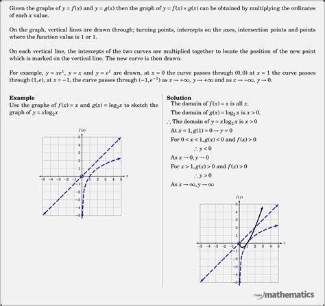 Graphing Multiplying Ordinates Maths Extension 1 Year 11 Nsw Graphing Multiplying Ordinates Maths Extension 1 Year 11 Nsw