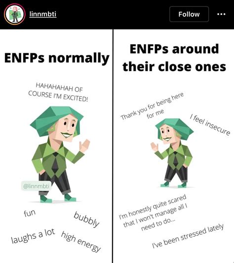 Pin By Chris•tina On Enfp Enfp Personality Mbti Enfp T