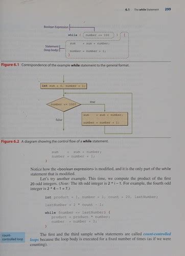 An Introduction To Object Oriented Programming With Java By C Thomas