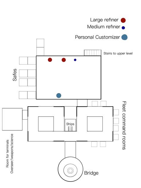 Freighter Layout Album On Imgur