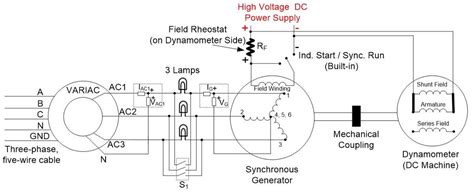 Wiring Diagram For Variac A Complete Guide WireMystique