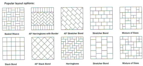 Paving Pattern Styles Select Paving