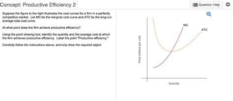 solved concept productive efficiency 2 question help