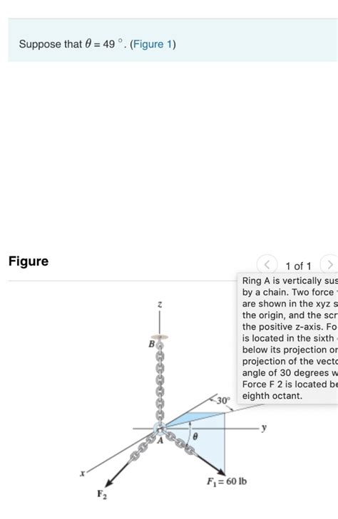 Solved Determine The Coordinate Direction Angle α Of The