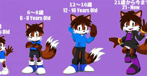 Keilo Keilo Growing Up By Skcollabs Keilo ケイロのイラスト Pixiv