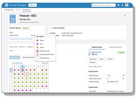 Nih Dms Policy Webinar Labkey