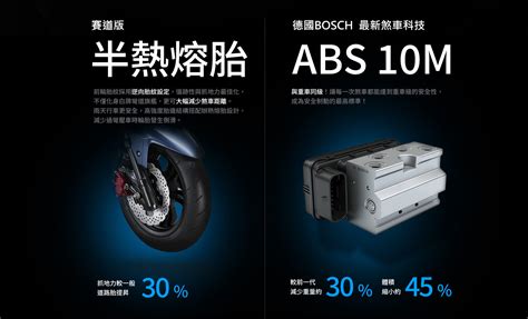 Index07 買機車，找bk