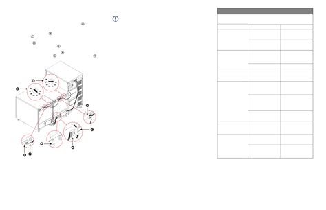 Apc Symmetra Lx Manual 9 Sider