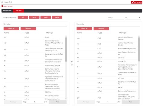 Unifi Content Filtering Scoutdns