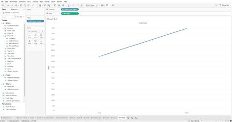 SLOPE CHARTS The Data Babe