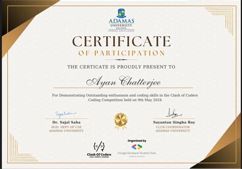 Ayan Chatterjee On Linkedin Codinglife Continuouslearning