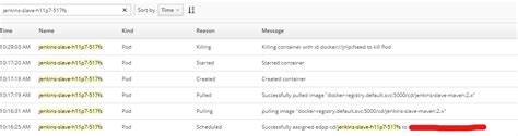 Docgen Not Working With Xunit Testresults From Wiremock Issue Opendevstack Ods Document