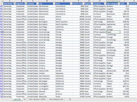 Microsoft Office Expert And Data Entry Upwork