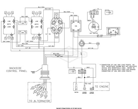Predator Engine Wiring Diagram