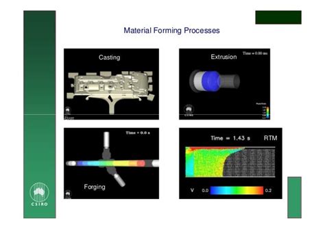 Modelling Granular And Fluid Flows In Equipment Design