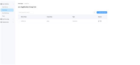 Bridging Data To Aws Iot Using Neuron Neuron 211 Docs