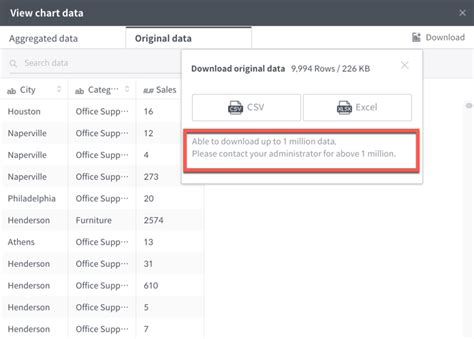 must be able to download over 1000 original data · issue 1095