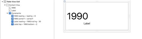 Adjusting Label According To Its Data In Ios Using Swift Stack Overflow