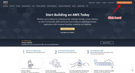 Github Sathishphcl Deploying On Aws Ec2 A Step By Step Guide For Deploying On Aws