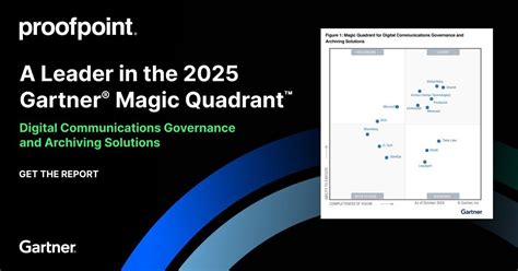 Proofpoint Named A Leader In The 2025 Gartner® Magic Quadrant™ For Digital… Tom Mahoney