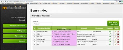 Materialize Alphanumeric Classification Code Download Scientific Diagram