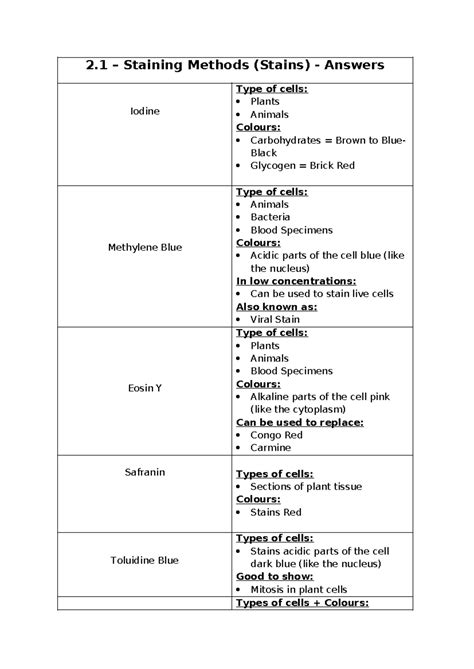21 Staining Methods Cheat Sheet Iodine Methylene Blue And More Studocu