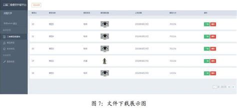 django mysql分布式 基于django与hdfs的分布式三维模型文件数据库构建 csdn博客