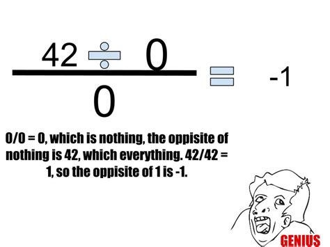 The Answer To Dividing By Zero Divide By Zero Know Your Meme