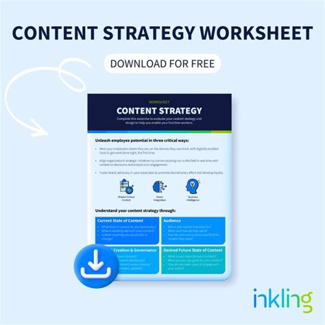 inkling an echo360 solution on linkedin contentstrategy