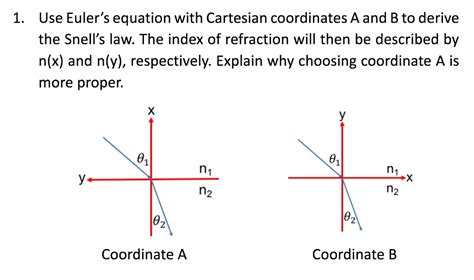 solved use euler s equation with cartesian coordinates a