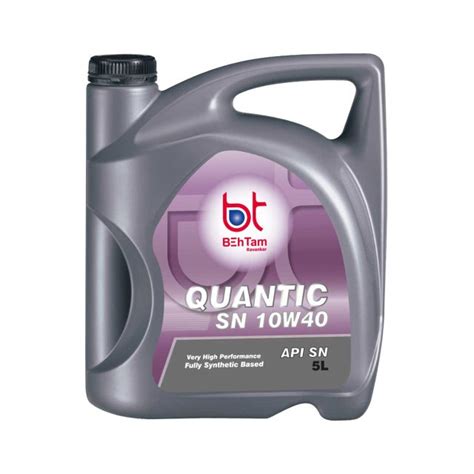 How Would You Go About Modelling This R Blenderhelp